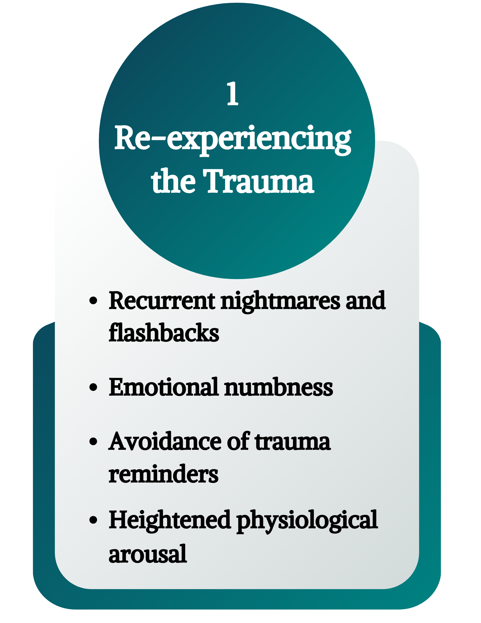 RTS – A Survivor Not a Victim